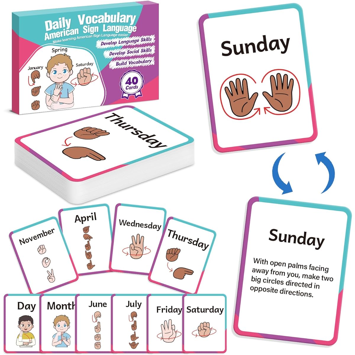 Kasfalci American Sign Language Flash Cards - 40 Pack ASL Flash Cards ...