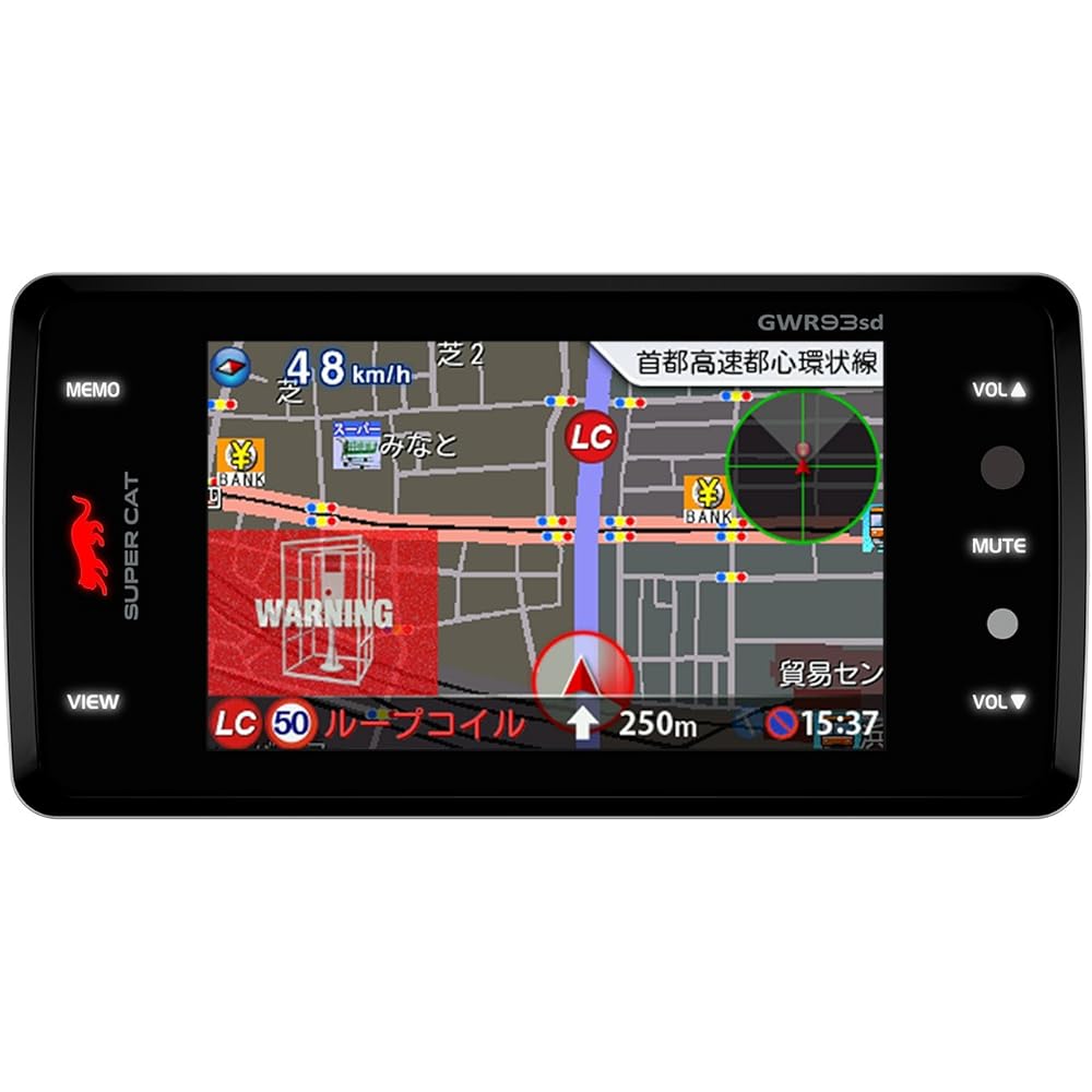 Jupiter Radar Detector Super Cat Ultra High Sensitivity GPS Antenna Eq ...